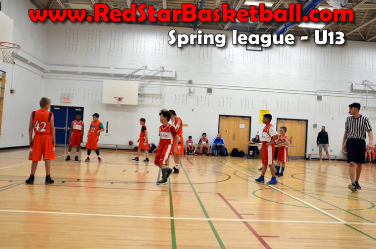 Red Star Basketball * U13 boys * GOLD MEDAL winners SPRING LEAGUE ...